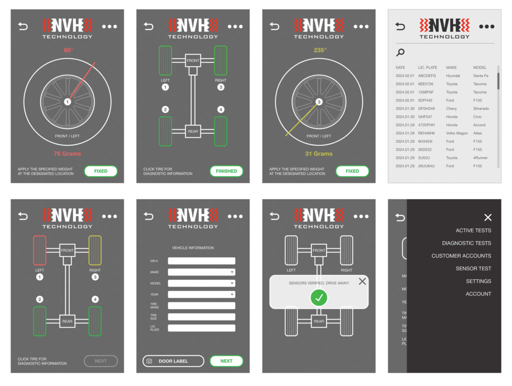 NVH Technology - A38